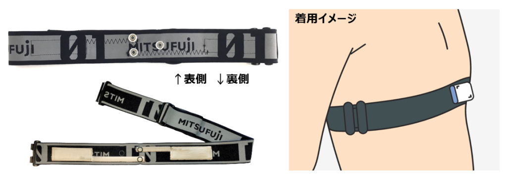 ＜プレスリリース配信のお知らせ＞ミツフジ、新技術を用いた新製品を販売開始～最先端センシング技術は「治療」から「予防」へ - ミツフジ株式会社 | 生体情報で、人間の未知を編みとく【AGposs ...